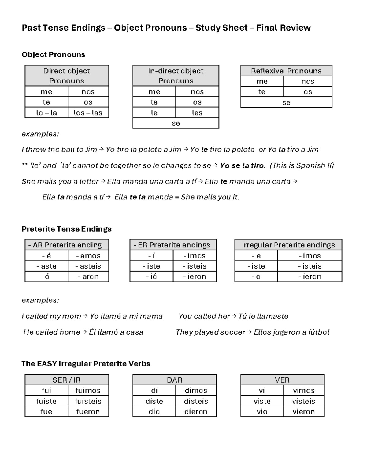 Spanish II Final Review: Past Tense Endings & Object Pronouns Guide ...