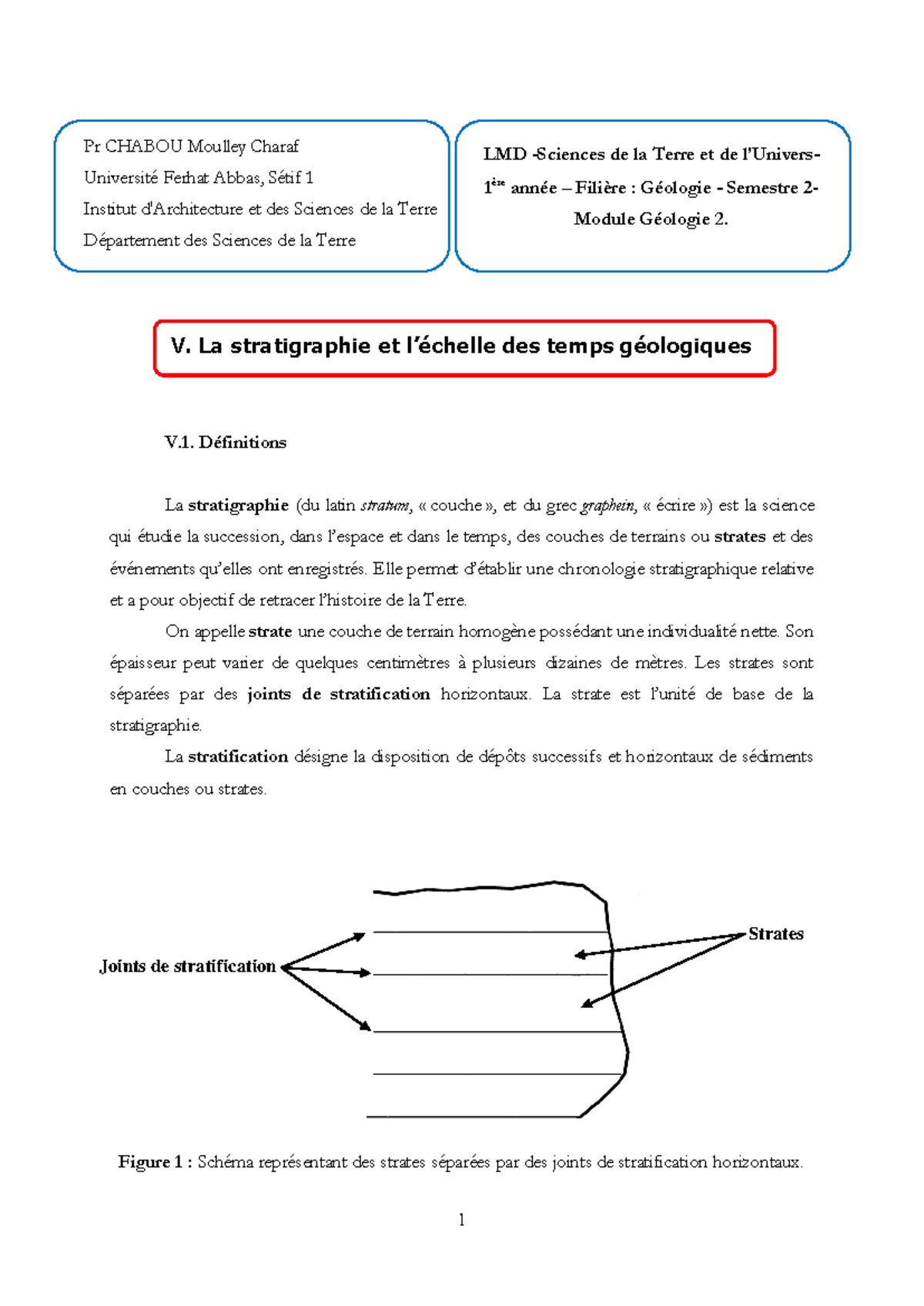 Géologie 2 - Cours 5 : La Stratigraphie et les Temps Géologiques - Studocu