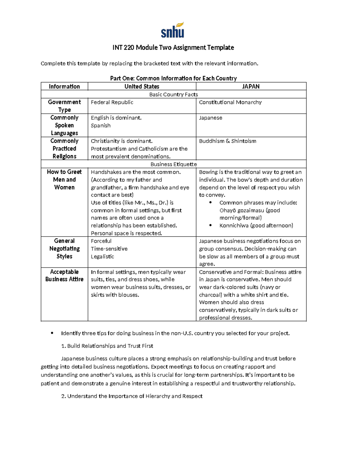 INT 220 Module Two Assignment - Business Culture Comparison: Japan ...