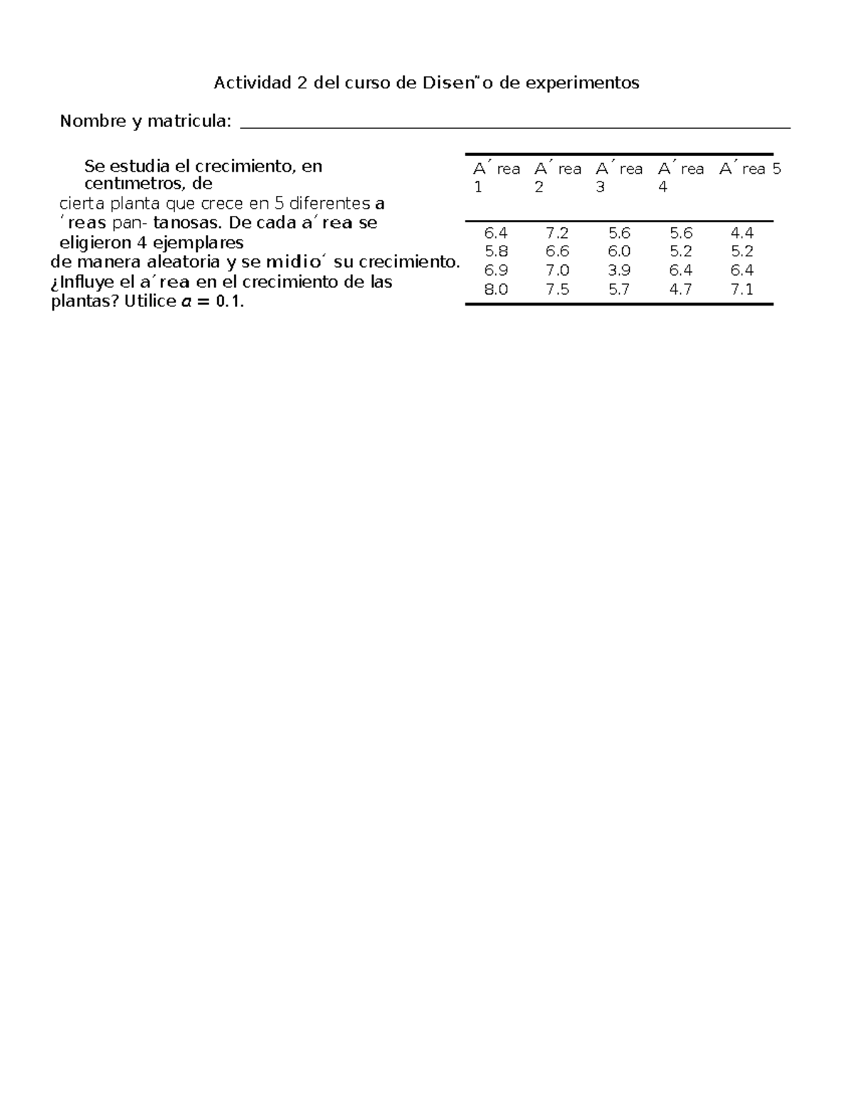 Anexos - INF DE TAREA - Actividad 2 del curso de Dise n ̃ o de experimentos Nombre y matricula ...