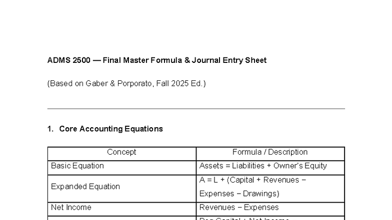 ADMS 2500 Final Exam Master Formula & Journal Entry Guide - Studocu
