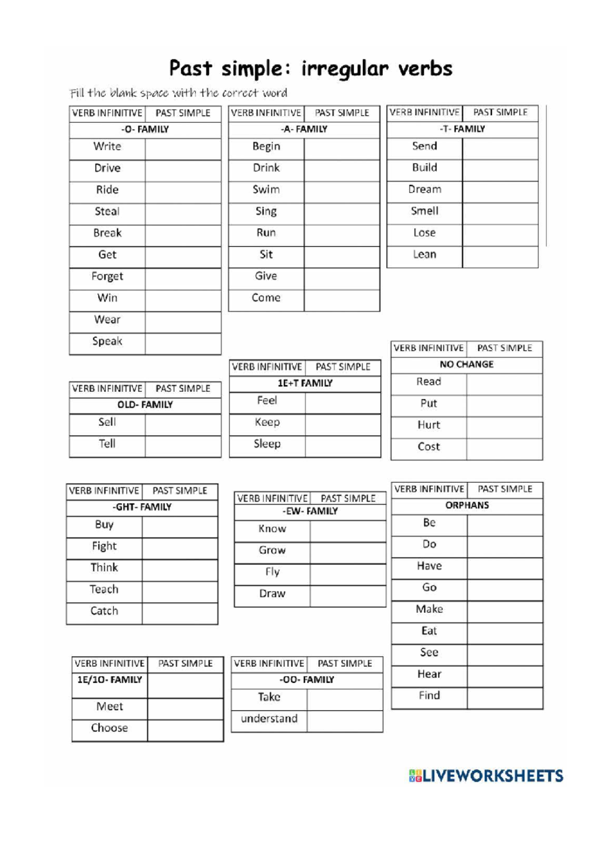 Past Simple: Irregular Verbs Practice Worksheet - Studocu