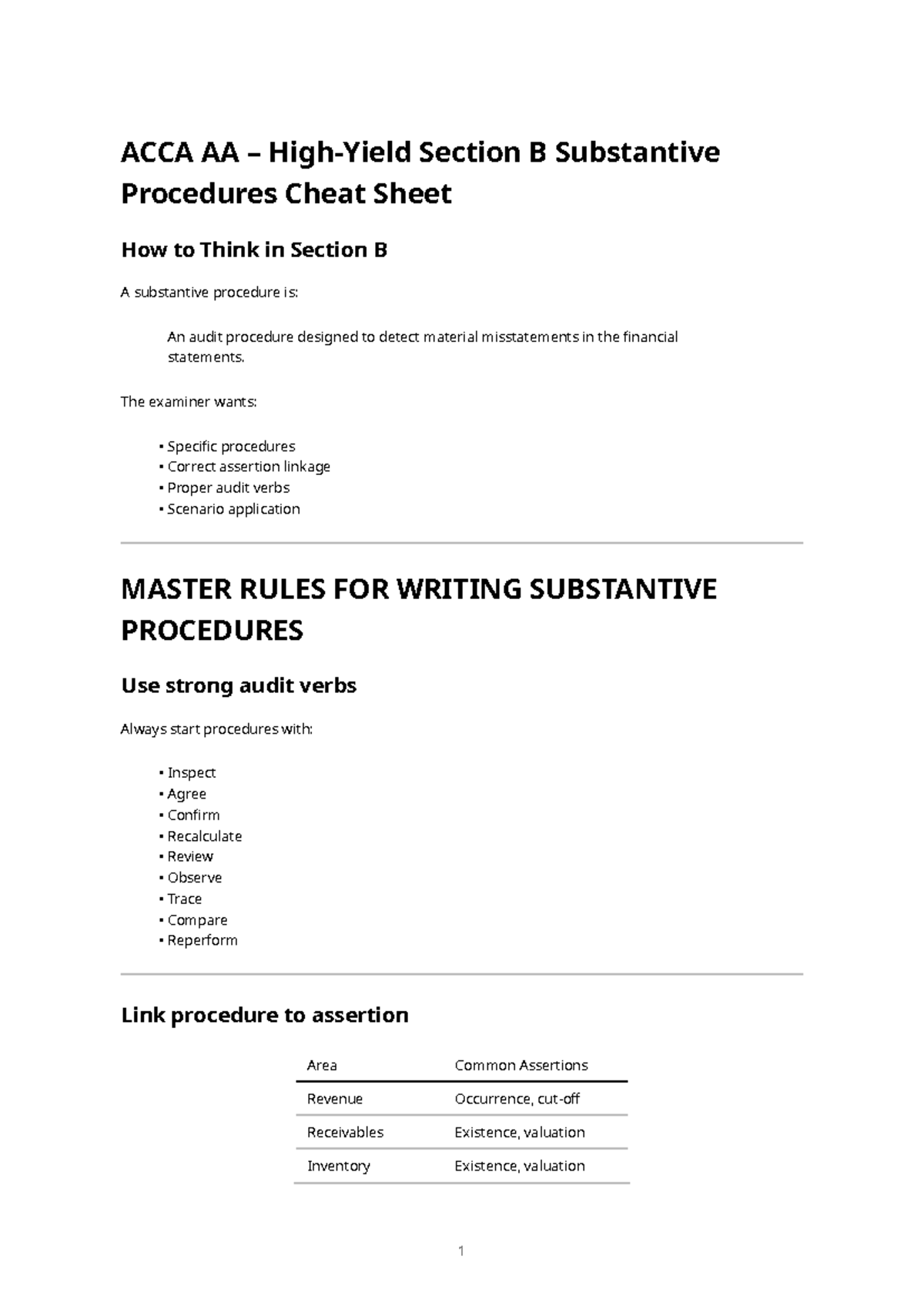 ACCA AA Final Exam Section B Substantive Procedures Cheat Sheet - Studocu