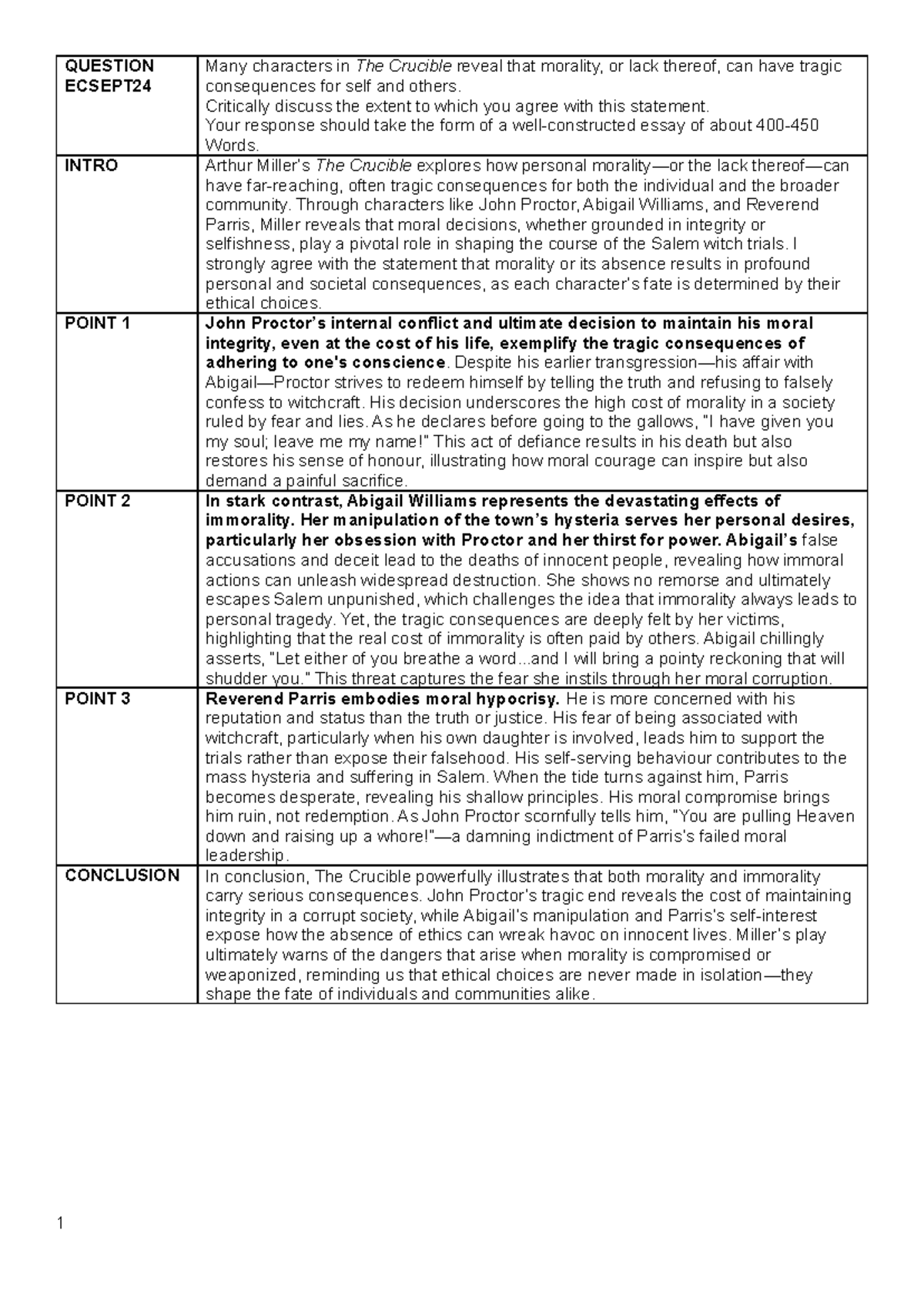 Crucible Essays Made Easy: A Comprehensive Guide to 25 Key Themes and ...