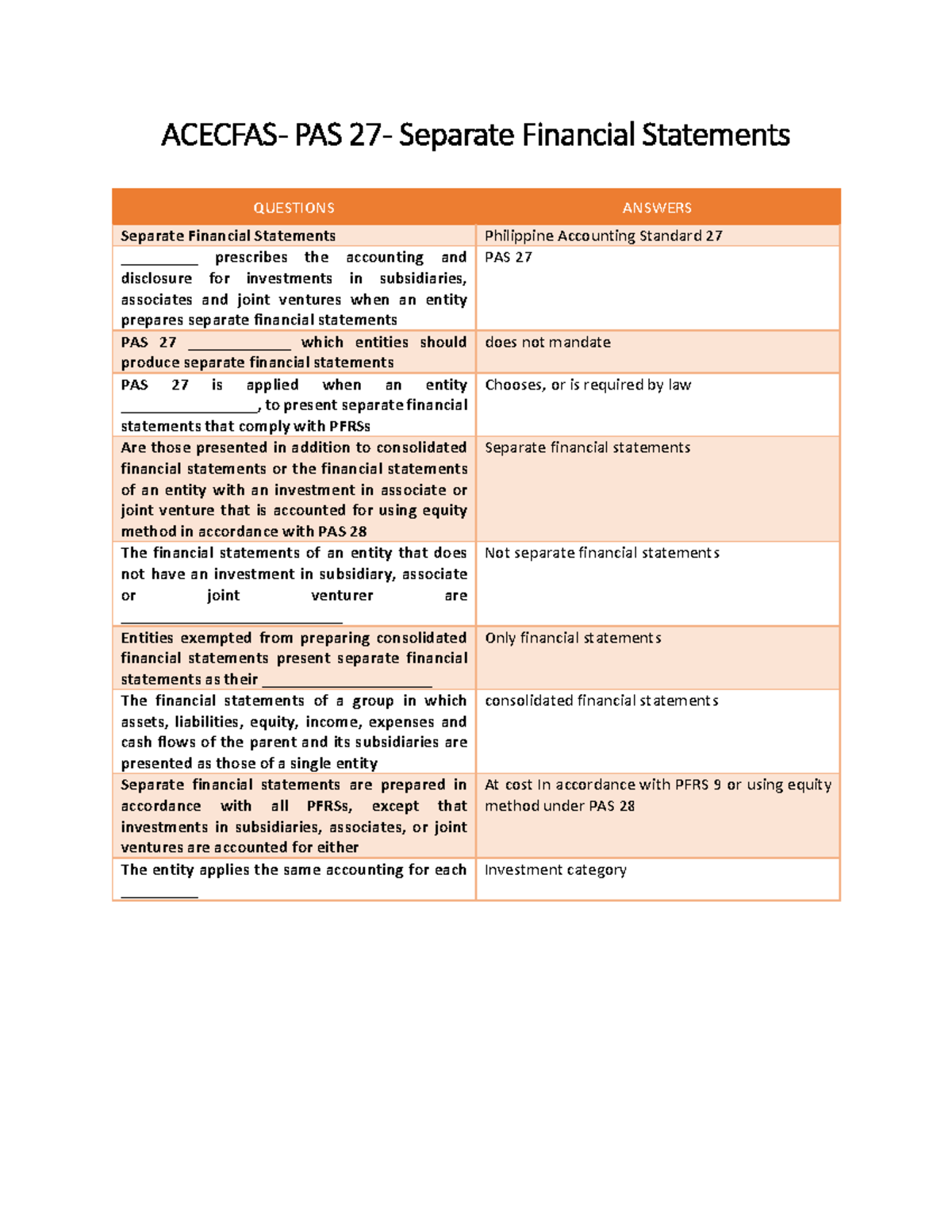 ACECFAS - PAS 27: Practice Test on Separate Financial Statements - Studocu