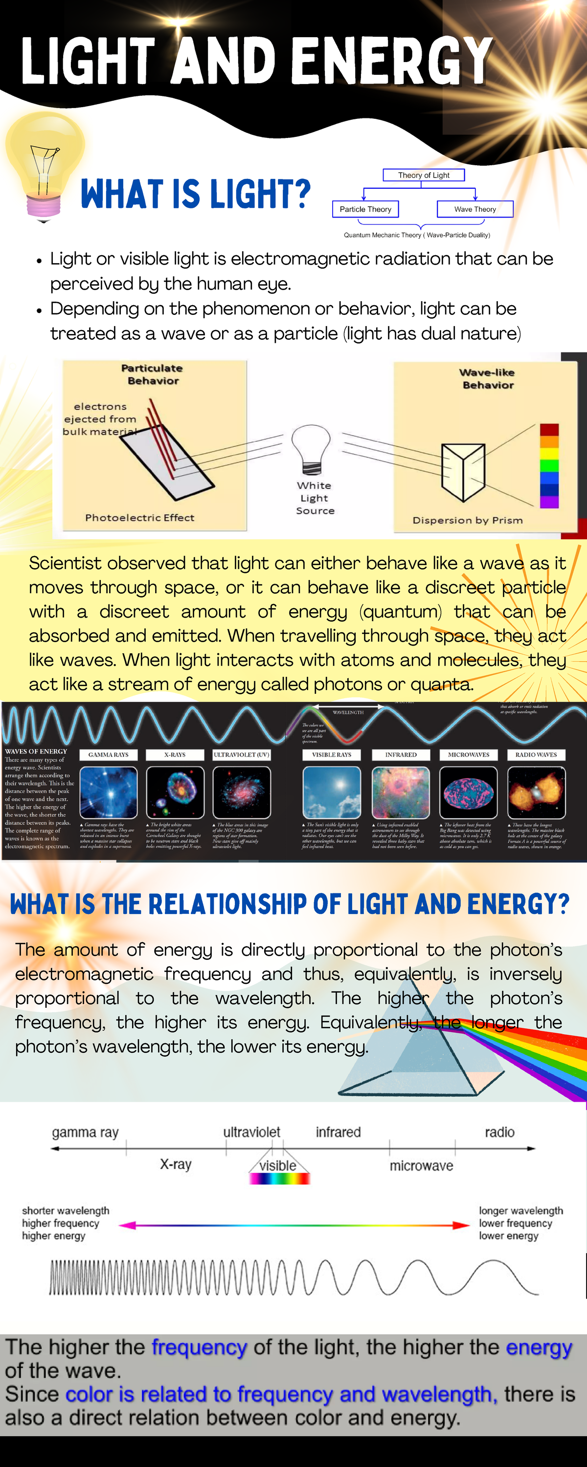 Lesson 4: Understanding the Relationship of Light and Energy - Studocu