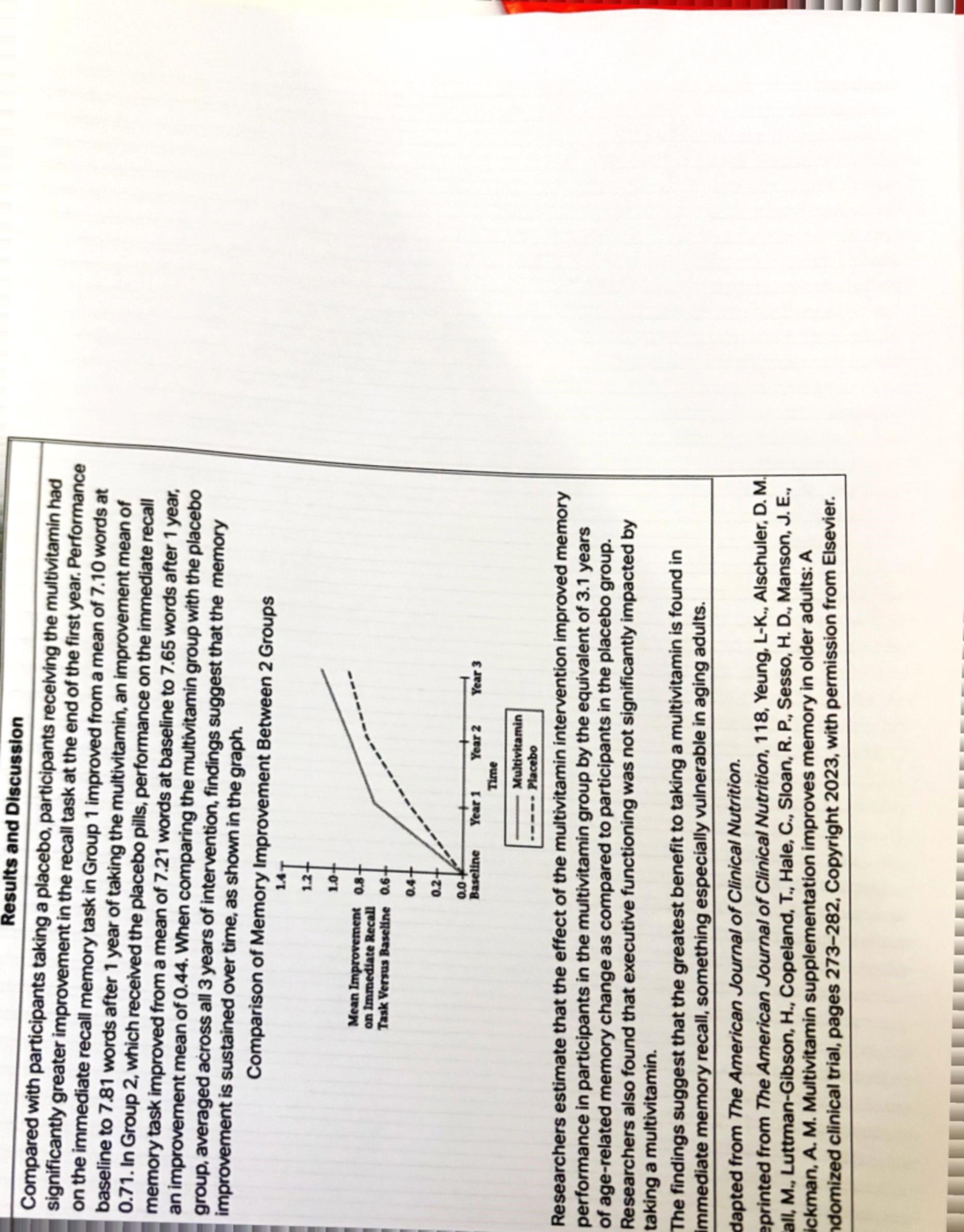 AP Psychology (2 23) Article Analysis Questions Practice Guide - Studocu