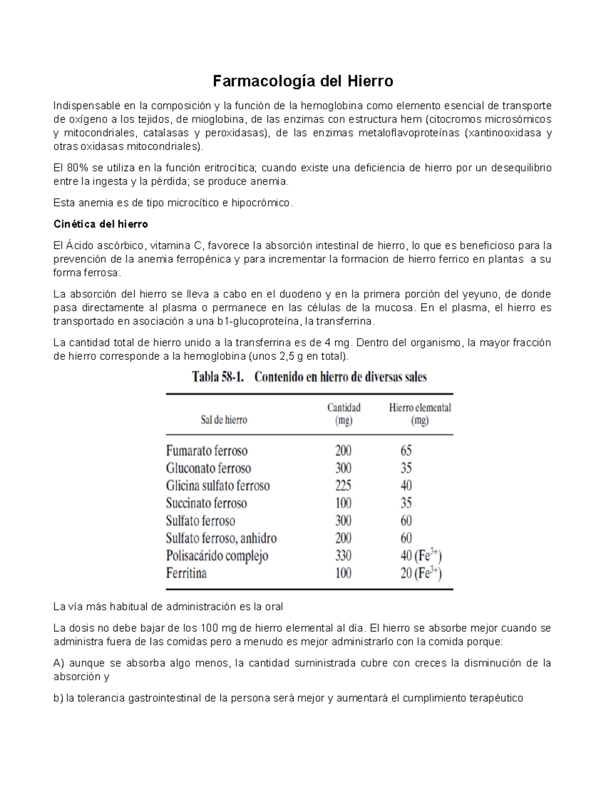 Farmacología del Hierro: Importancia, Administración y Efectos Adversos ...