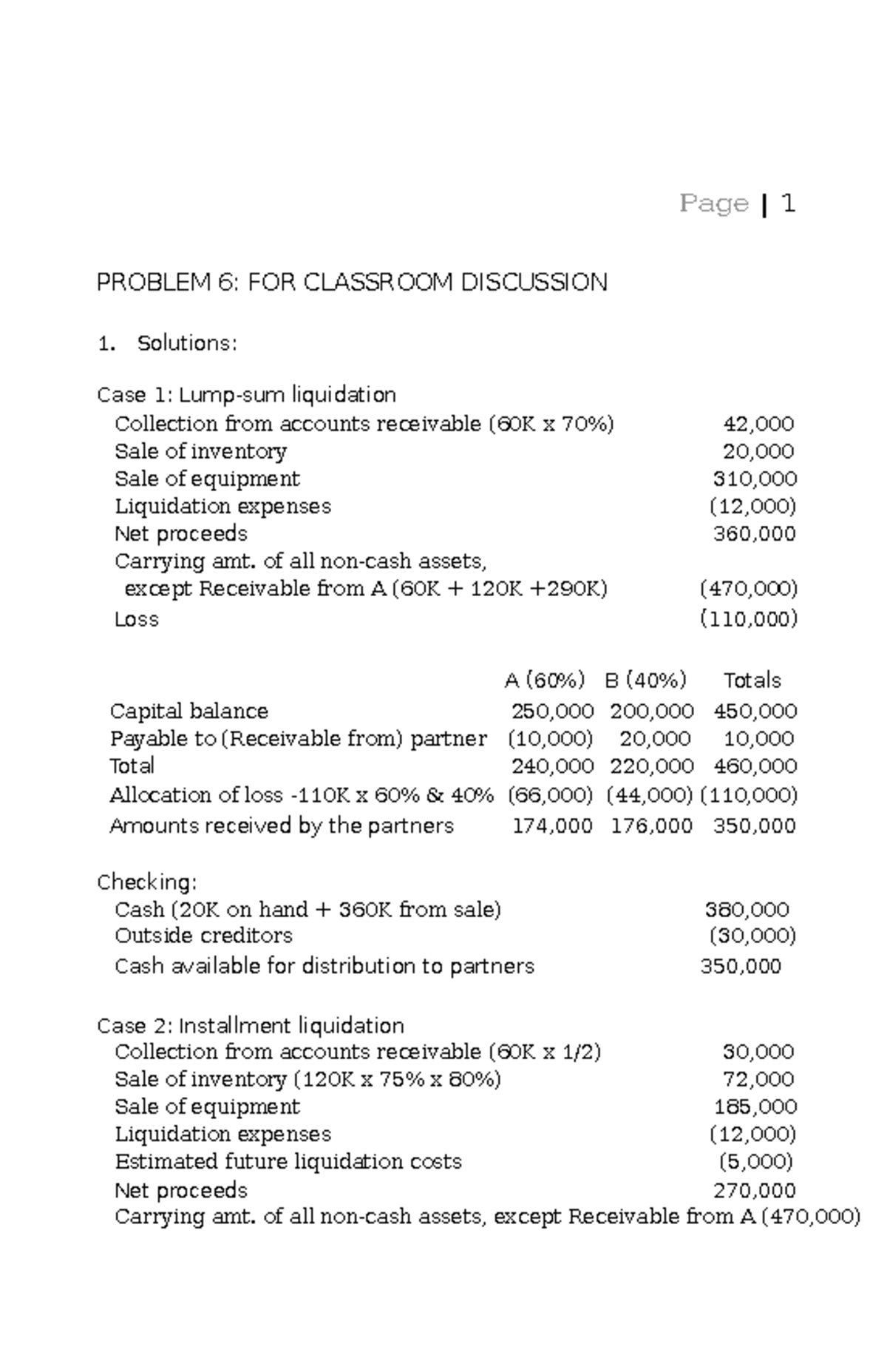 Partnership Liquidation Problem 6: Detailed Solution Guide - Studocu