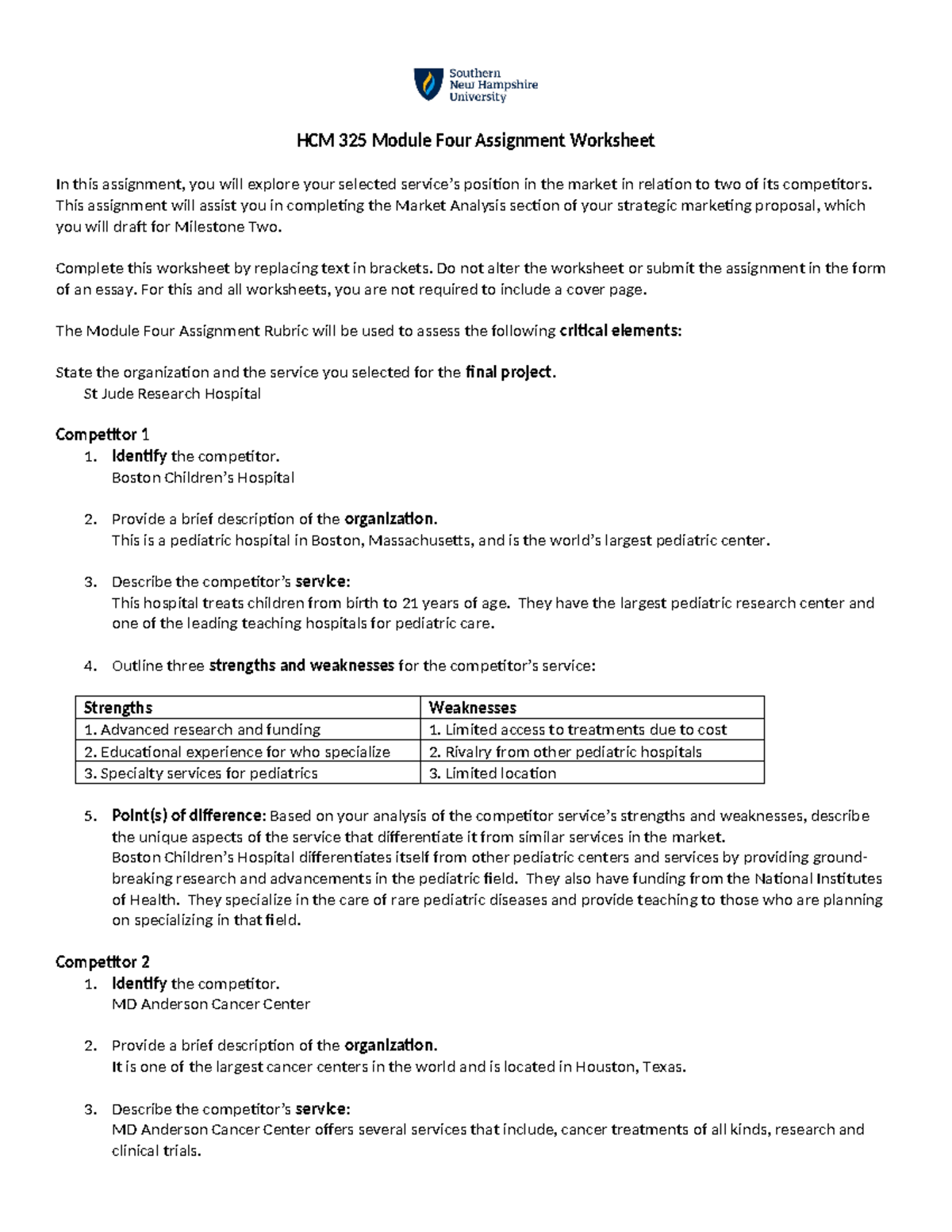HCM 325 Module 4 Assignment: Competitor Analysis and Insights - Studocu