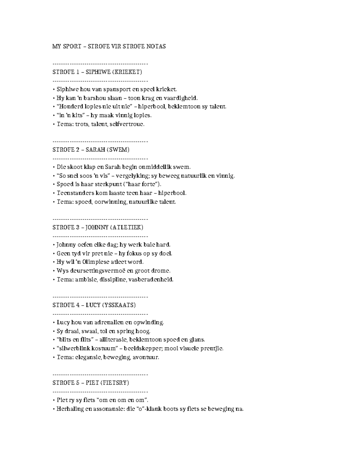 Strofe vir Strofe: My Sport Notas (Krieket, Swem, Atletiek, Ysskaats ...