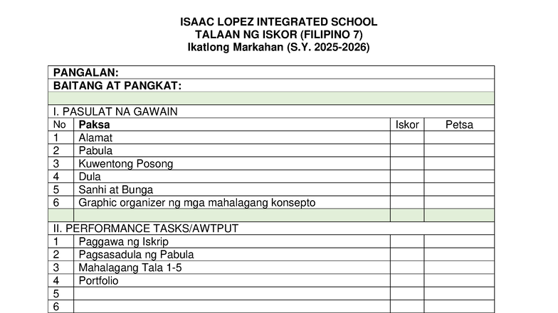 Summary-OF- Scores Filipino 7 Ikatlong Markahan - ISAAC LOPEZ ...