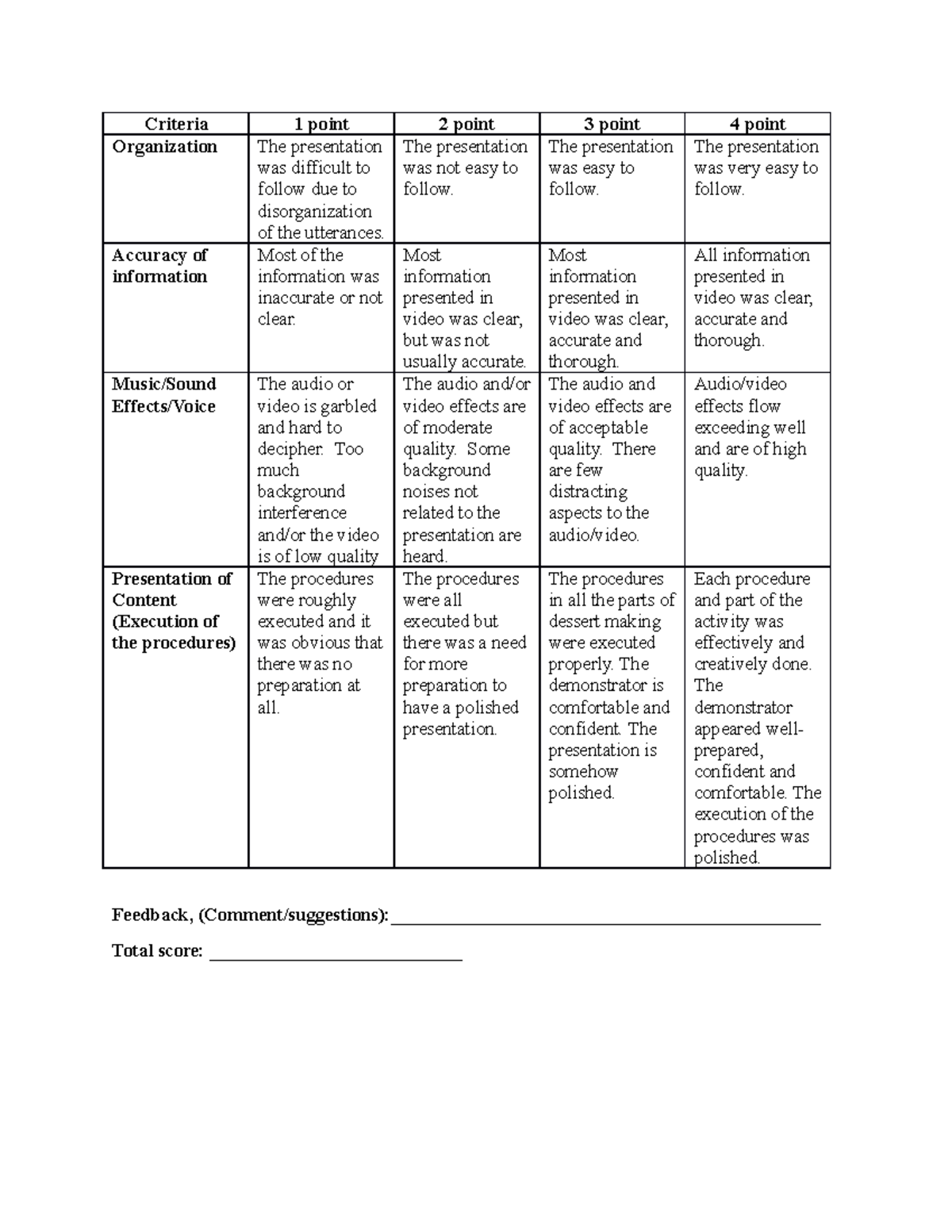 RUBRICS FOR VIDEO PRESENTATION ASSESSMENT AND SCORING GUIDE - Studocu