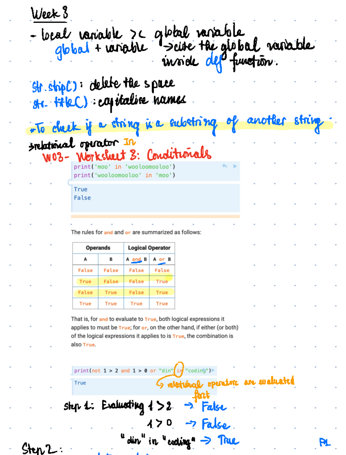 Fo C 2024s2 MST Notes: Detailed Solutions for Grok Worksheets - Studocu