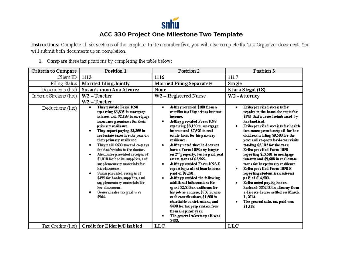 ACC330 - Project 2 Tax Planning Speaker Notes and Insights - Studocu