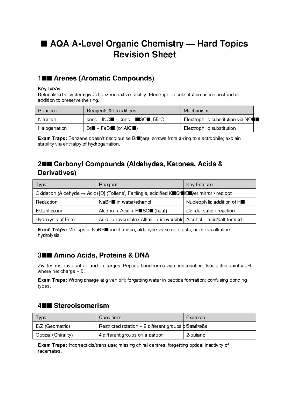 AQA A Level Organic Chemistry Hard Topics Revision Guide - Studocu