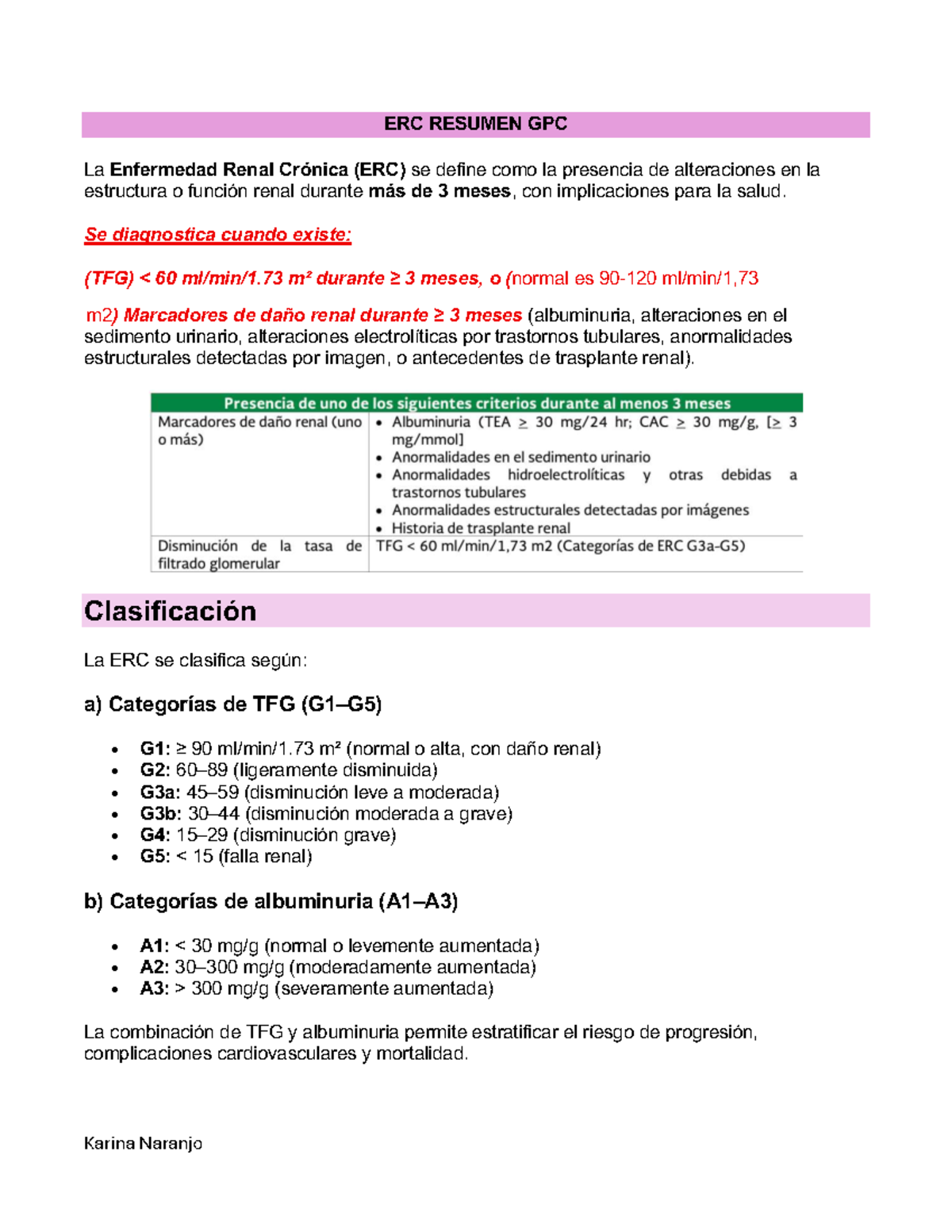 ERC GPC: Resumen sobre la Enfermedad Renal Crónica y su Manejo - Studocu