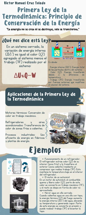 Proyecto Final Transferencia DE Calor - TRANSFERENCIA DE CALOR REPORTE ...