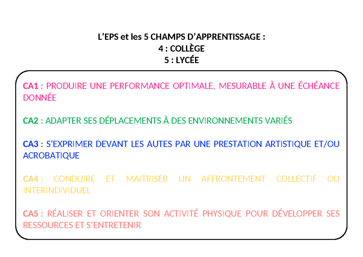 Fiche AFC - Champ d'Apprentissage CA pour AFC/AFL - Studocu