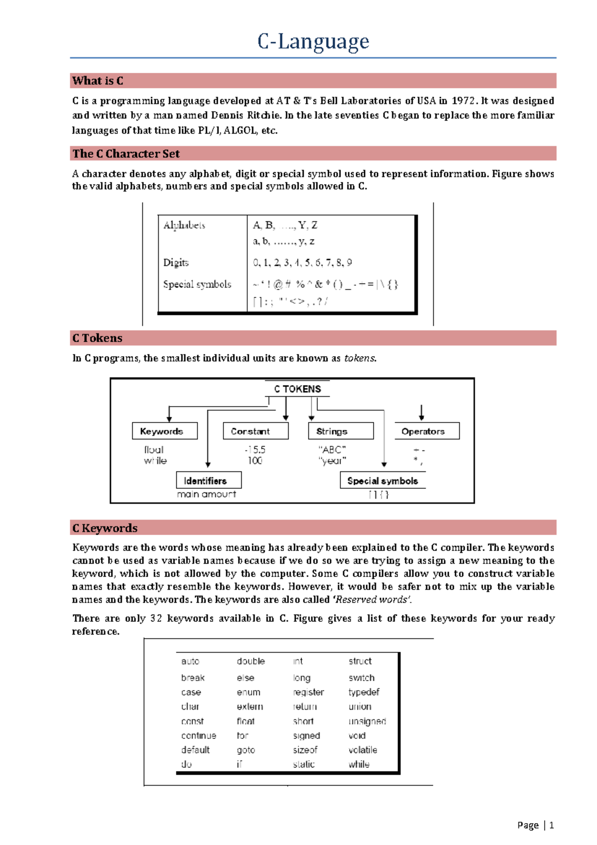 C Language Notes: An Overview of C Programming Concepts (COL) - Studocu