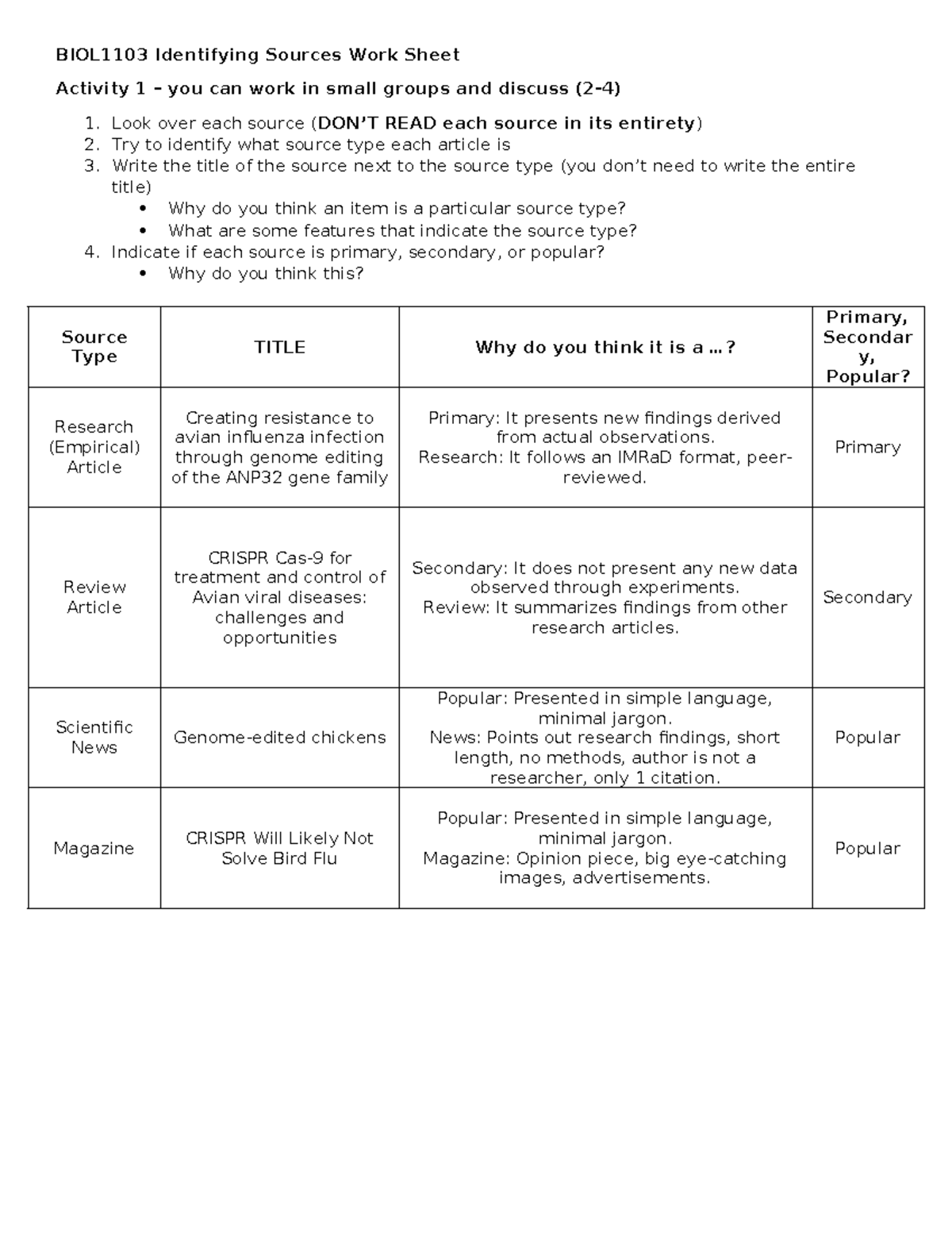 BIOL1103 Identifying Sources Worksheet for Source Type Evaluation - Studocu