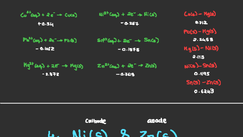 Cell 4 + Data - Lab 4 chemistry calculations - Chem 1A03 - Cr2 + (aq ...
