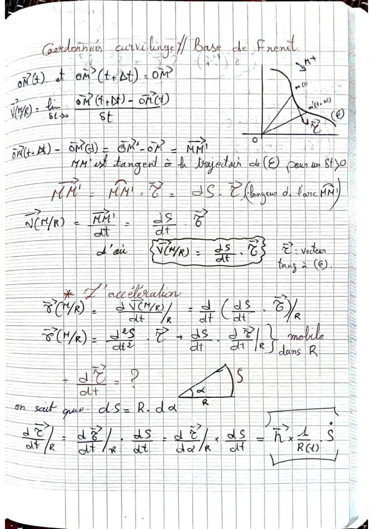 Coordonnées Curvilignes et Base de Frenet - Chapitre 1 de Cinématique ...