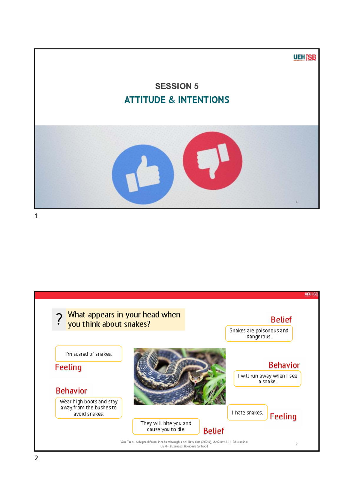 Session 5: Understanding Attitude Intentions and Components - Studocu