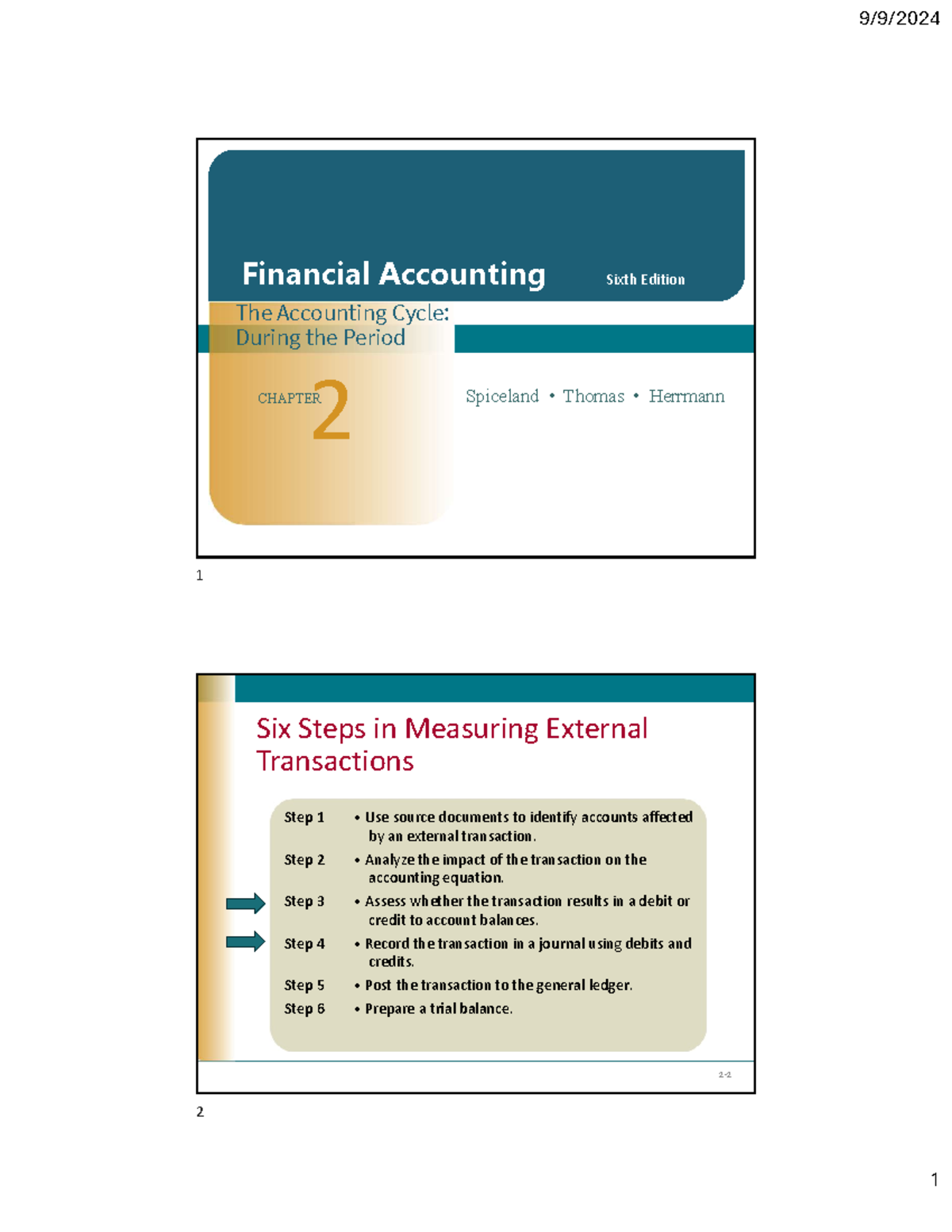Financial Accounting 6th Ed: The Accounting Cycle - Chapter 2 - Studocu