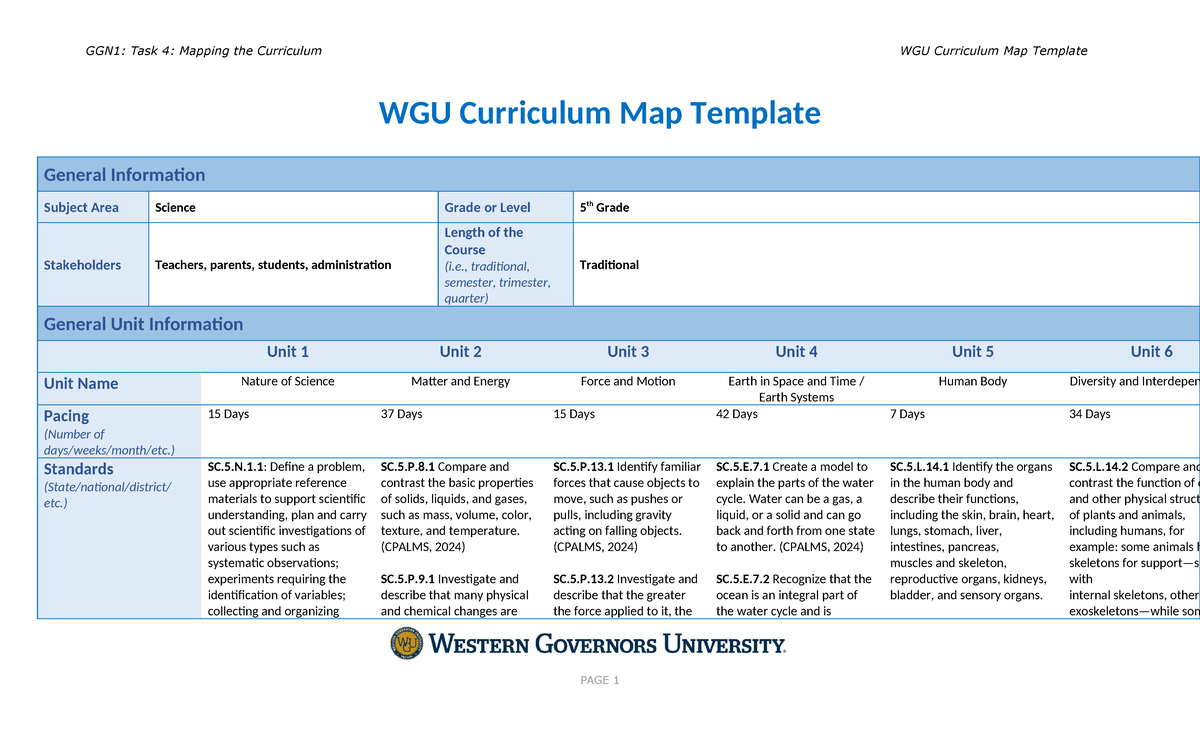 WGU Curriculum Map Template - Marci Lewis - WGU Curriculum Map Template ...