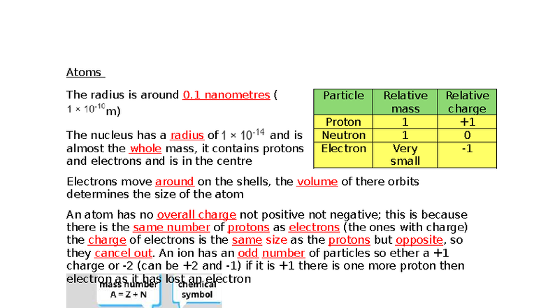 Chemistry Topic 1 Notes: Atoms, Elements, and Isotopes - Studocu