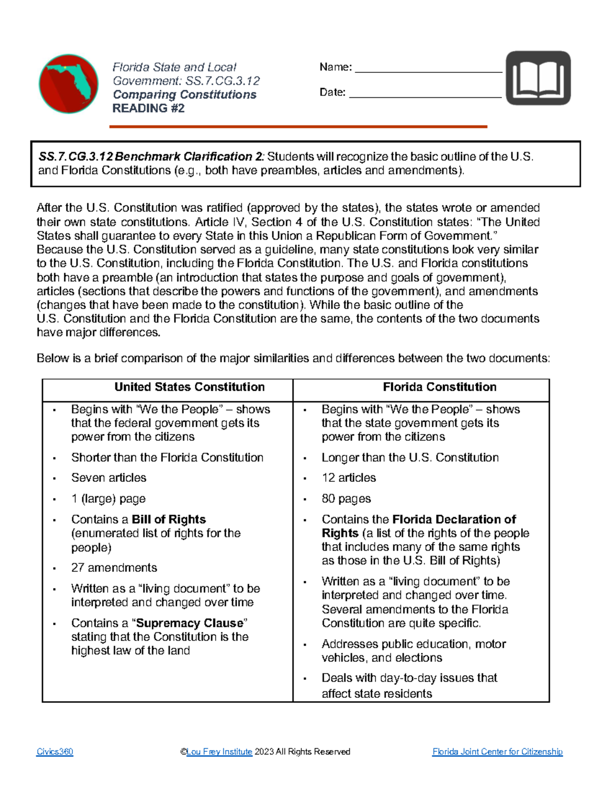 Comparing the U.S. and Florida Constitutions: SS.7.CG.3.12 Reading ...