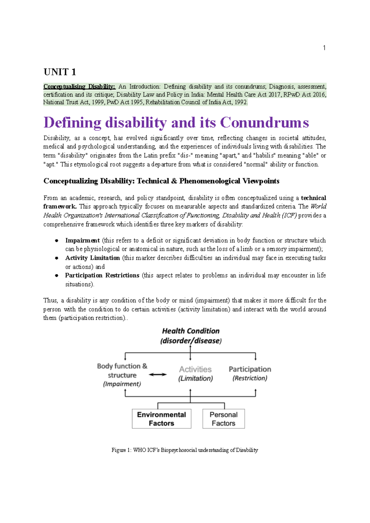 1 UNIT 1: Conceptualising Disability - Definitions, Laws, and ...