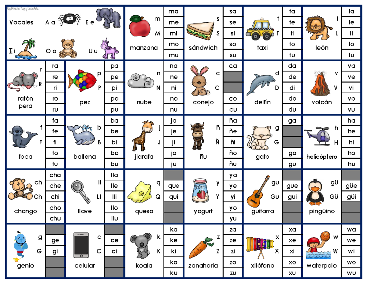 Silabario Simples y Trabadas 1 - Vocales y Consonantes - Studocu