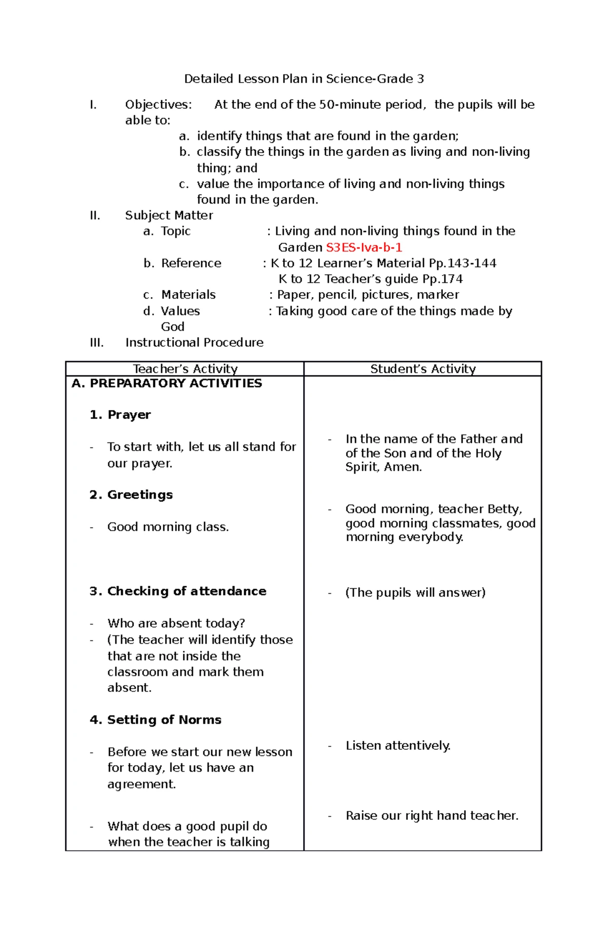 Lesson PLAN IN TLE VI LESSON PLAN IN TLE VI ICT ENTREPRENEURSHIP I