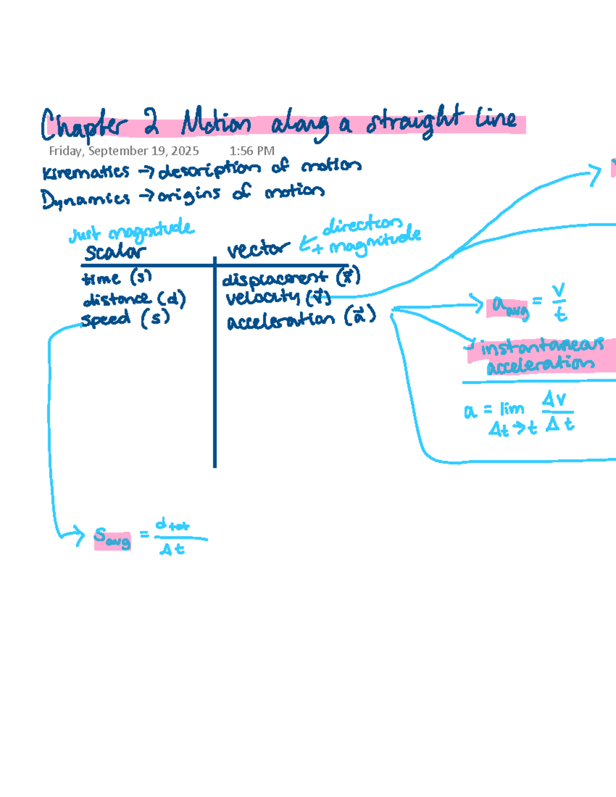Chapter 2: Motion Along a Straight Line - Kinematics Overview - Studocu