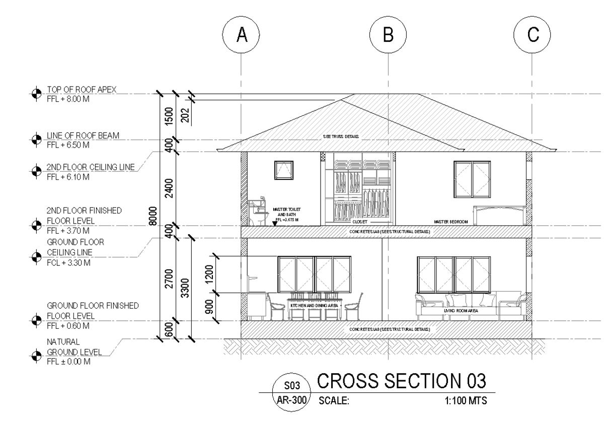 AR300 S03 Cross Section Details and Floor Levels - Studocu