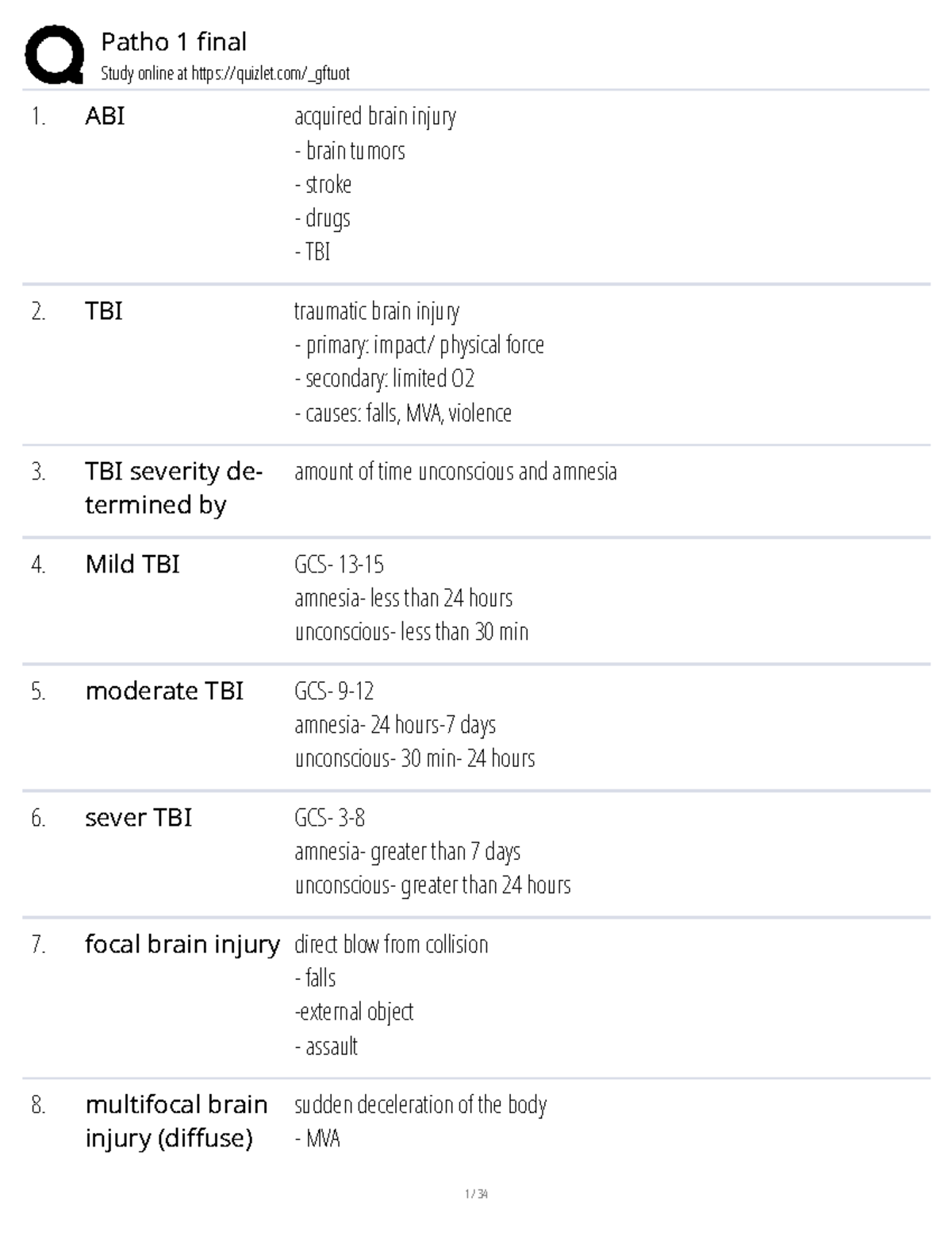 Patho 1 Final Exam Study Notes on ABI and TBI for Health Sciences - Studocu
