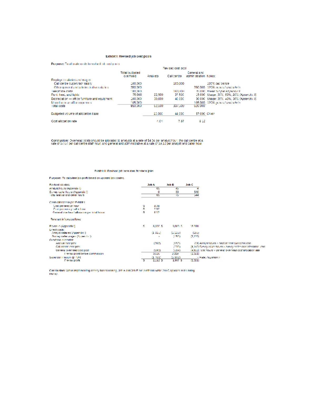 ASU-2301E-IP03 - Assurance Integrated Problem 3 Solutions - Studocu