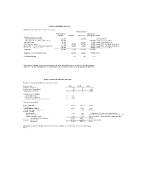 CO2-2301E-IP04 - core 2 ip4 - Chartered Professional Accountants of Canada, CPA Canada, CPA are ...