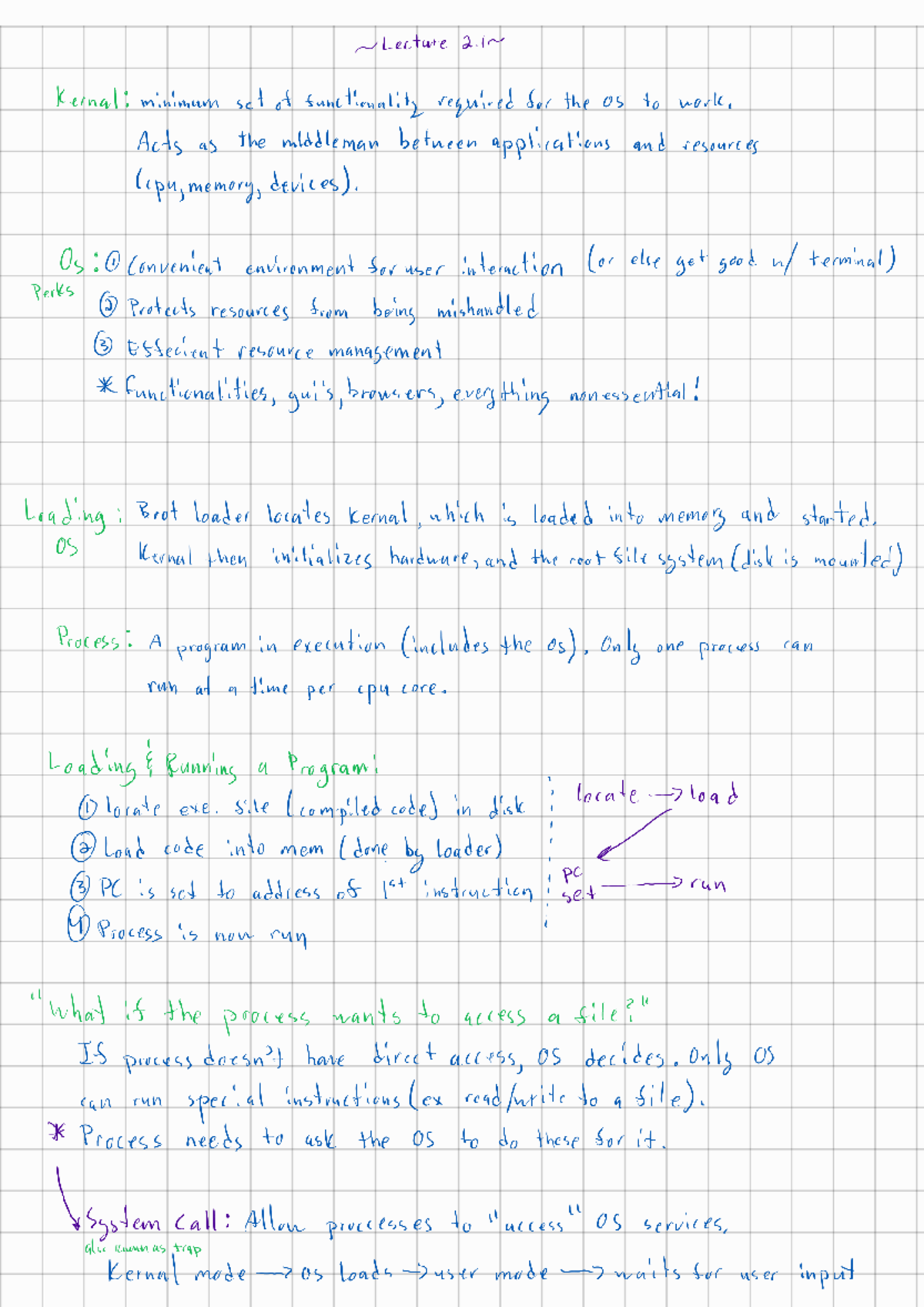 Lecture OS 1: Kernel functionality and process management overview ...
