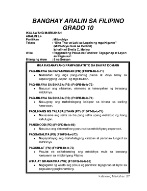 Banghay Aralin - PROPER FORMAT AND BASIC EXAMPLE OF LESSON PLAN IN ...