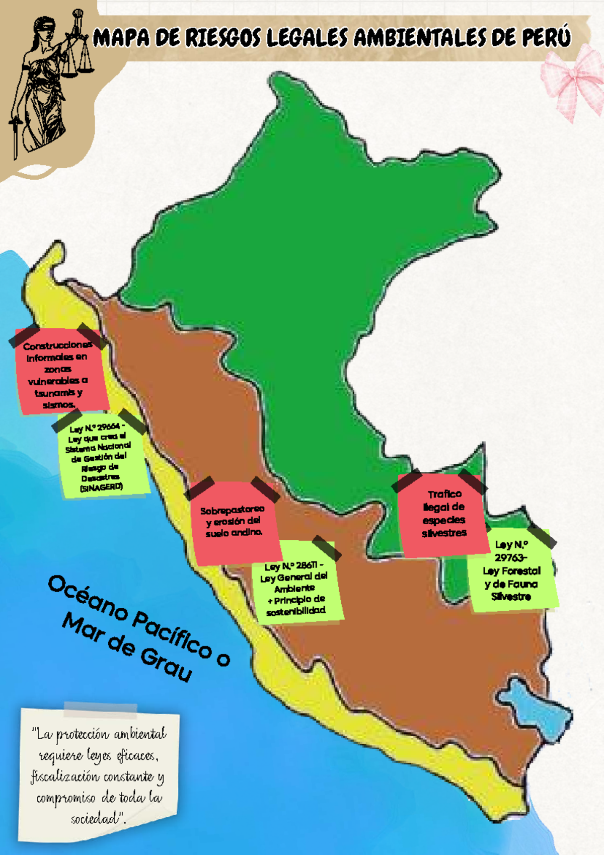ACT 06 - Mapa de Riesgos Legales y Ambientales en Perú - Studocu