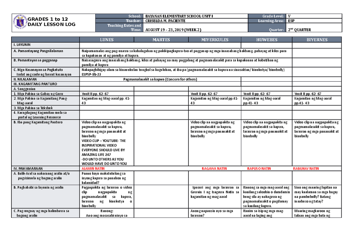 DLL ESP 5 Q2 W2 - Lecture notes 1 - GRADES 1 to 12 DAILY LESSON LOG ...