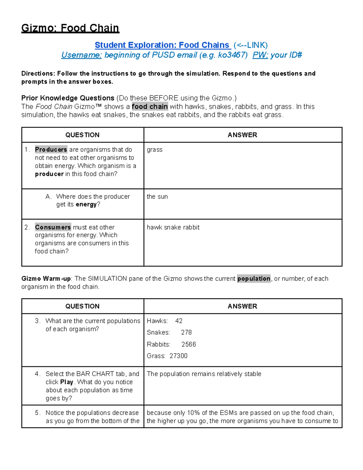 Copy of Gizmo Food Chains - Gizmo: Food Chain Student Exploration: Food ...