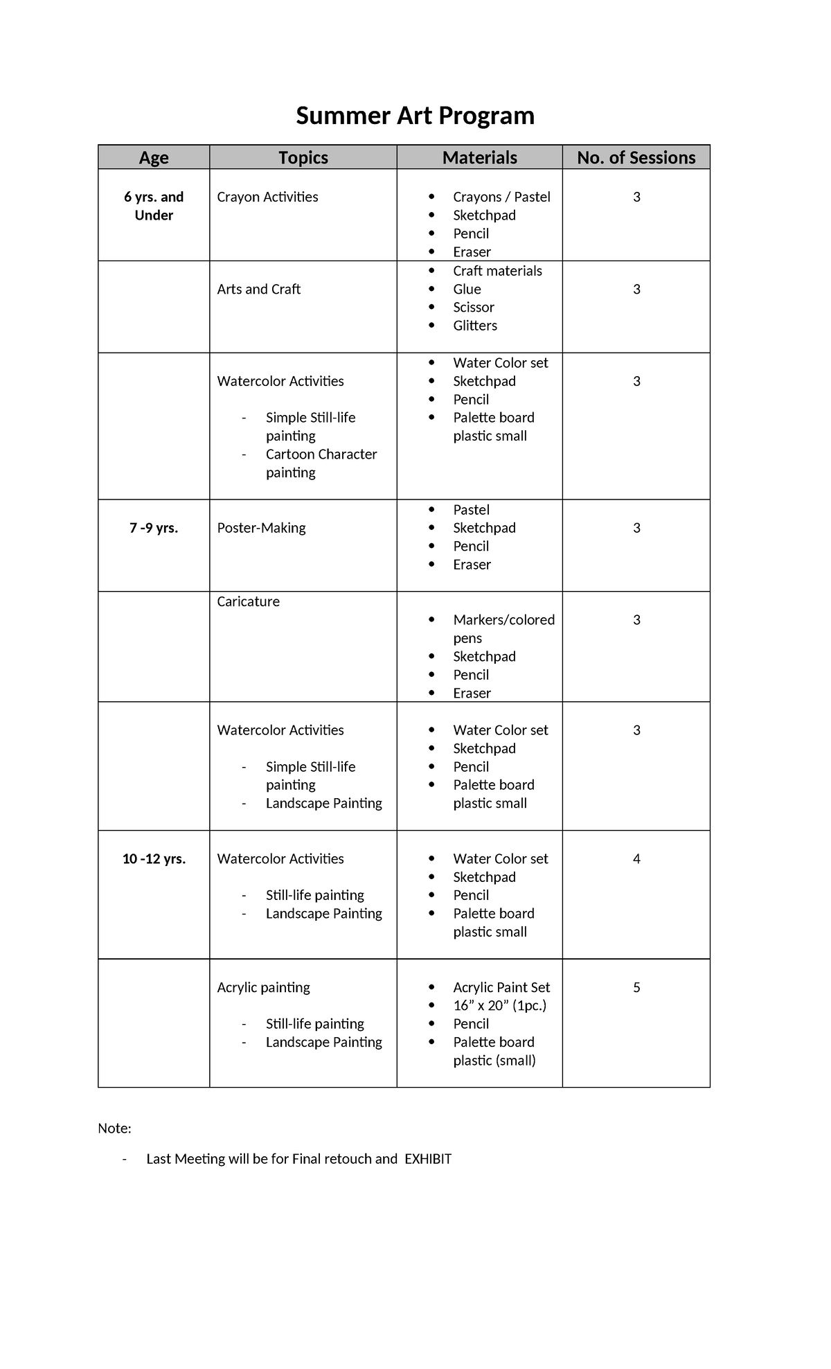 Summer Art Program - Art appreciation - Summer Art Program Age Topics ...