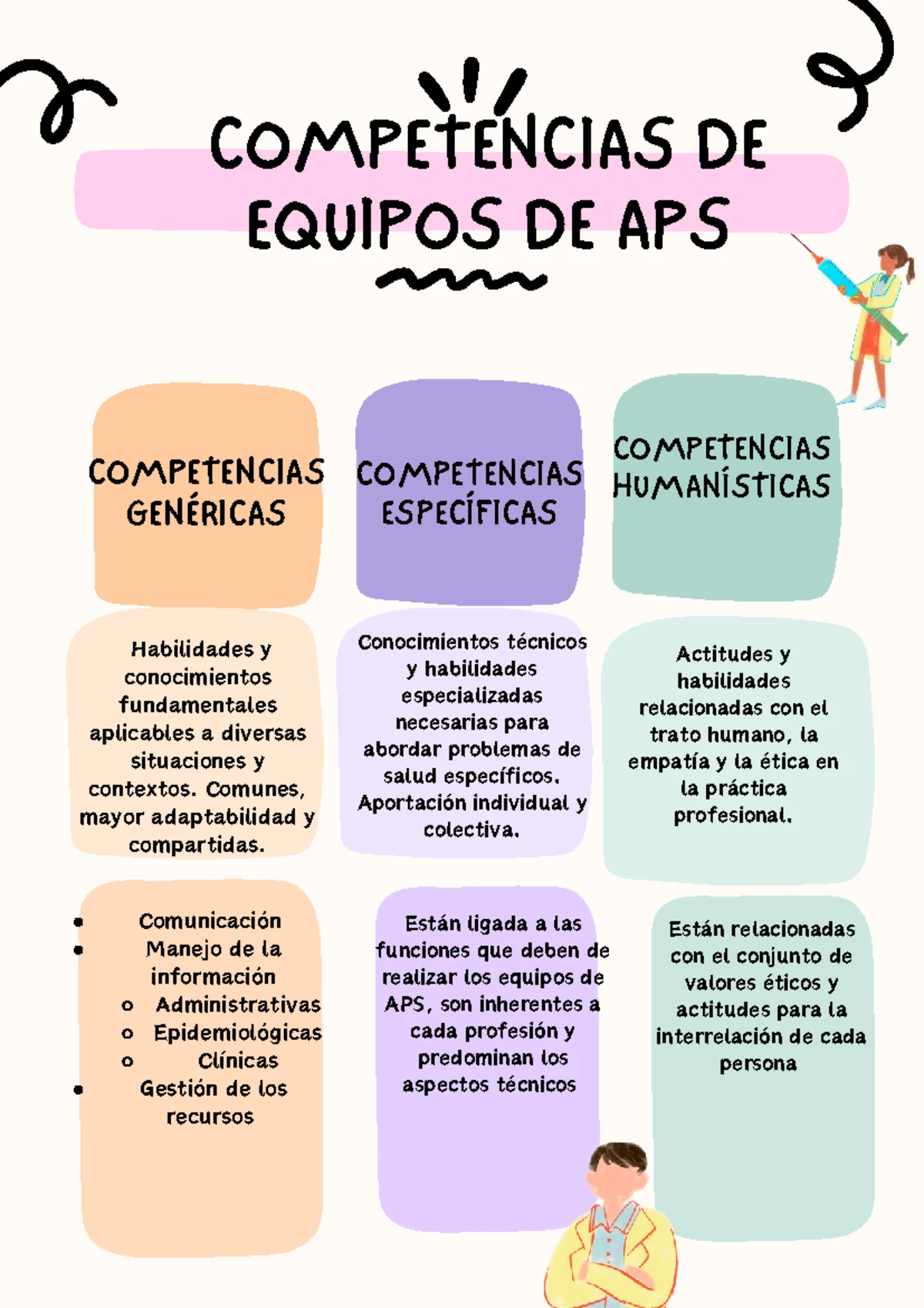 Fichero de Medicamentos en Pediatría para Prácticas de Enfermería - Studocu