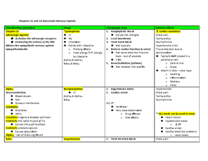 Subcutaneous Injection Step by Step - Medication Forms Commonly ...