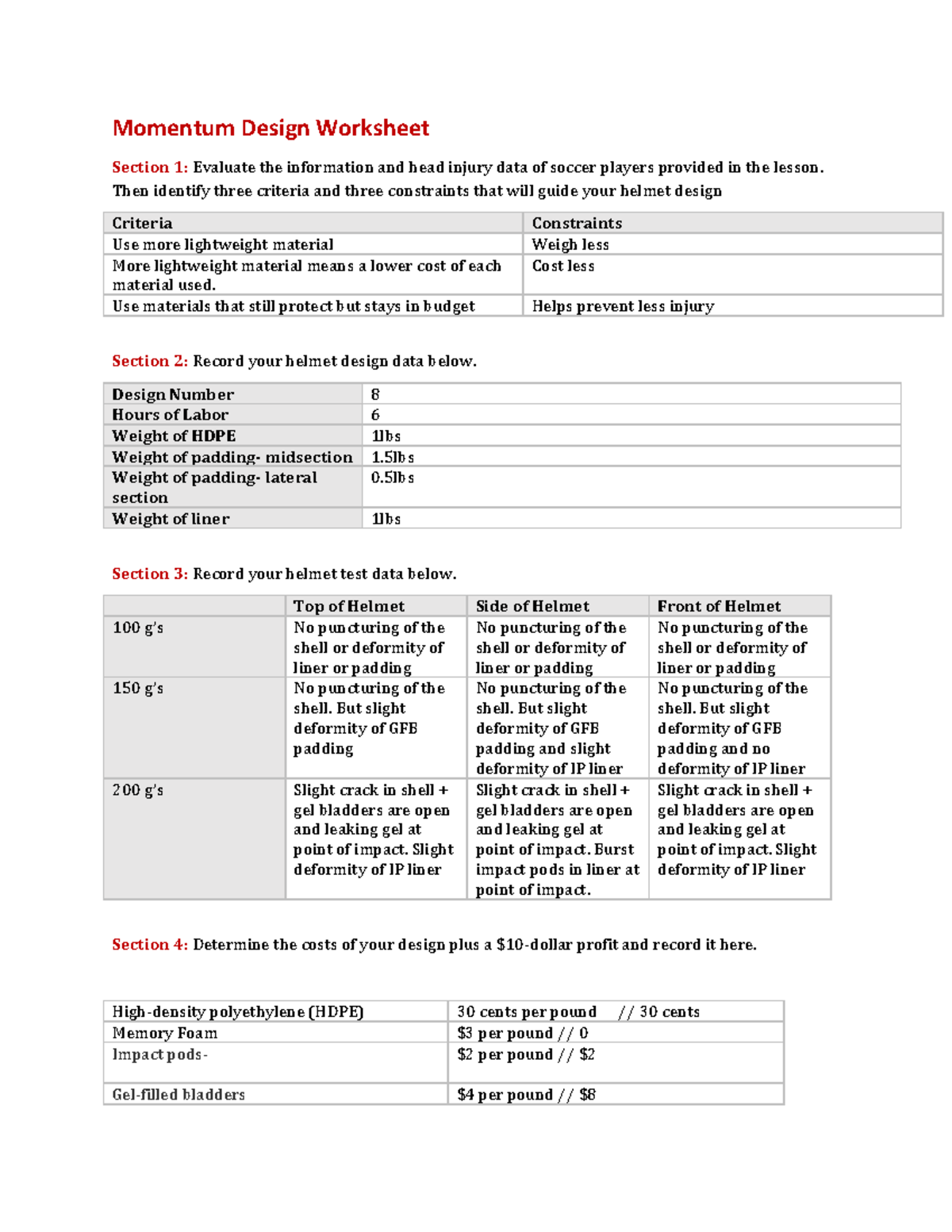 Momentum Design Worksheet for Soccer Helmet Evaluation - Studocu
