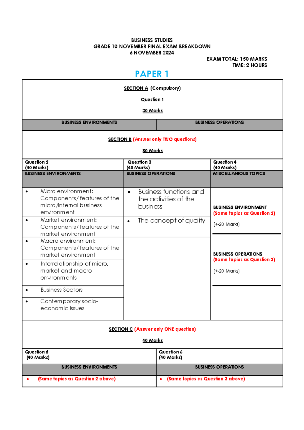 BSTD Gr10 P1&2 Nov Final Exam Breakdown 2024 - Studocu